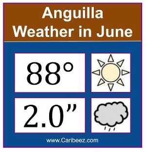 Anguilla Weather in June: Rain, Temperatures