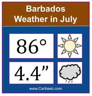 Barbados Weather in July: Rain, Temperatures