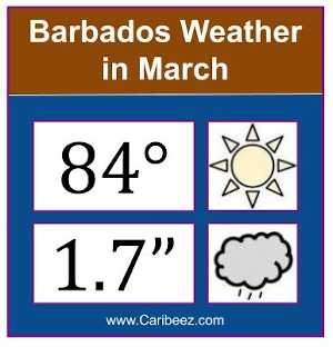 Barbados Weather in March: Rain, Temperatures