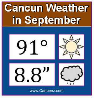 Cancun Weather in September: Rain, Temperatures