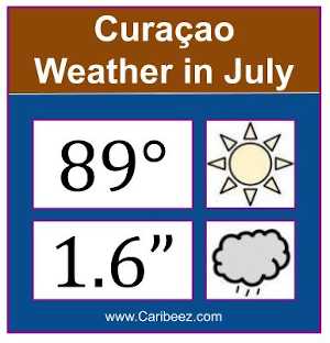Curaçao Weather in July: Hot and Dry