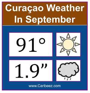 Curaçao Weather in September: Rain, Temperatures