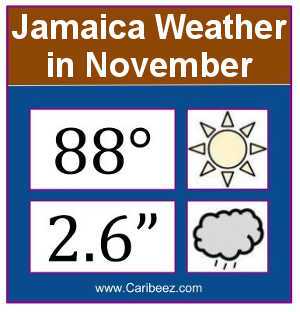 Jamaica Weather in November: Rain, Temperatures
