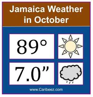Jamaica Weather in October: Rain, Temperatures